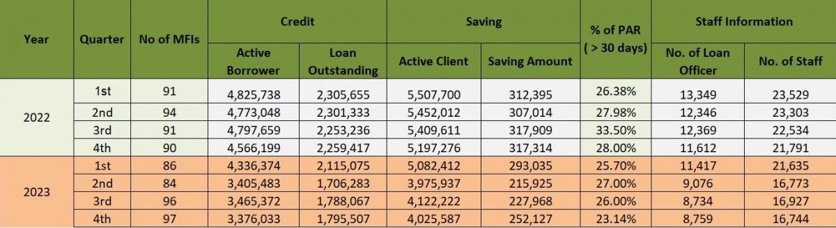 In 2016 FRD issued several new directives to improve the environment ...
